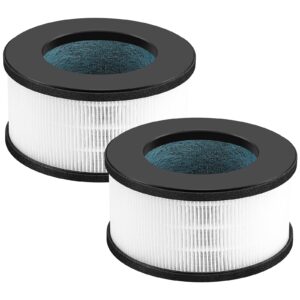 2 pack af-3222 h13 true hepa replacement filter compatible with bulex af-3222 device, h13 grade true hepa filter and activated carbon filter set