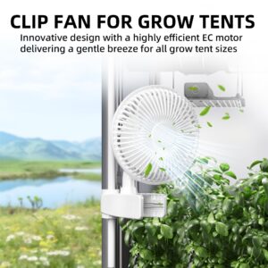 Simple Deluxe Clip Fan, 6-Inch Grow Tent Fan, Monkey Fan, Adjustable 90° Angles, 15W, 2-Speeds Control, 1 Pack