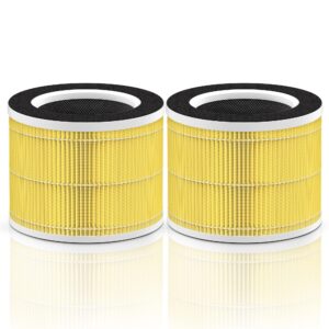 hsiamen rp-ap088-f1 compatible with renpho air purifier replacement filter rp-ap088w rp-ap088 rp-ap088b, 5-stage h13 true hepa filters w/activated carbon filtration for pet allergy, yellow 2-pack