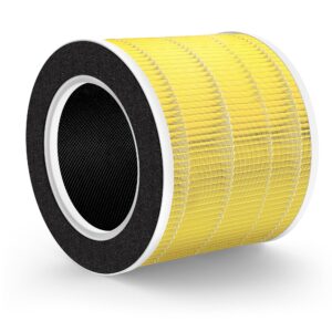 hsiamen rp-ap089-f1 compatible with renpho replacement filter rp-ap089w rp-ap089b ap-089 ap-089s 5-stage h13 true hepa filter, yellow 1-pack