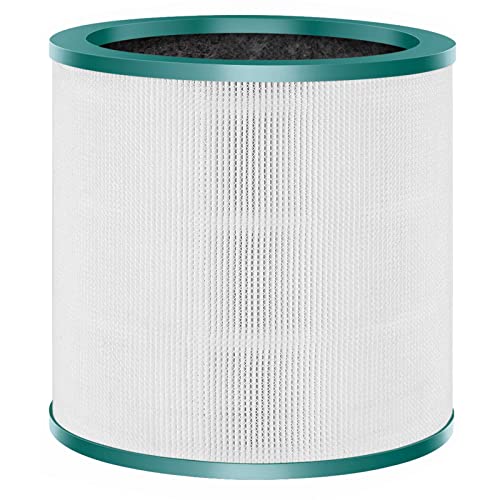 HEPA Filter Replacement for Dyson Tower Purifier Pure Cool Link TP01, TP02, TP03, AM11, BP01, Funmit 360° Combi HEPA and Activated Carbon Filter, Compared to Part 968126-03