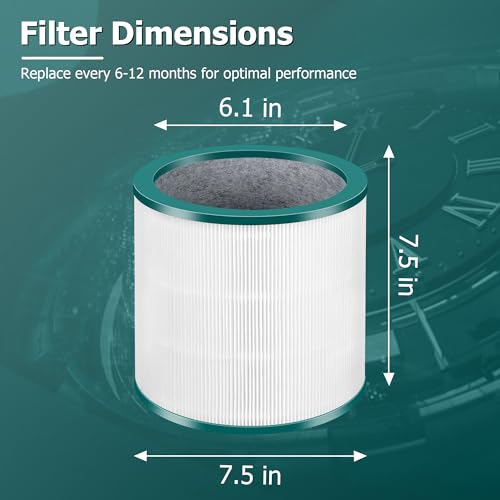 HEPA Filter Replacement for Dyson Tower Purifier Pure Cool Link TP01, TP02, TP03, AM11, BP01, Funmit 360° Combi HEPA and Activated Carbon Filter, Compared to Part 968126-03