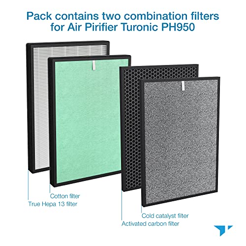 Turonic PH950_F - 4-in-2 Replacement Filter for PH950 Air Purifier, True HEPA13, Cotton, Activated Carbon, Cold Catalyst