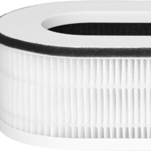 RP-AP068 Replacement Filter, Compatible with RENPHO RP-AP068 RP-AP068W RP-AP068B RP-AP068-F2 Filter, 3-in-1 High Efficiency Grade True Filters (2 Pack)