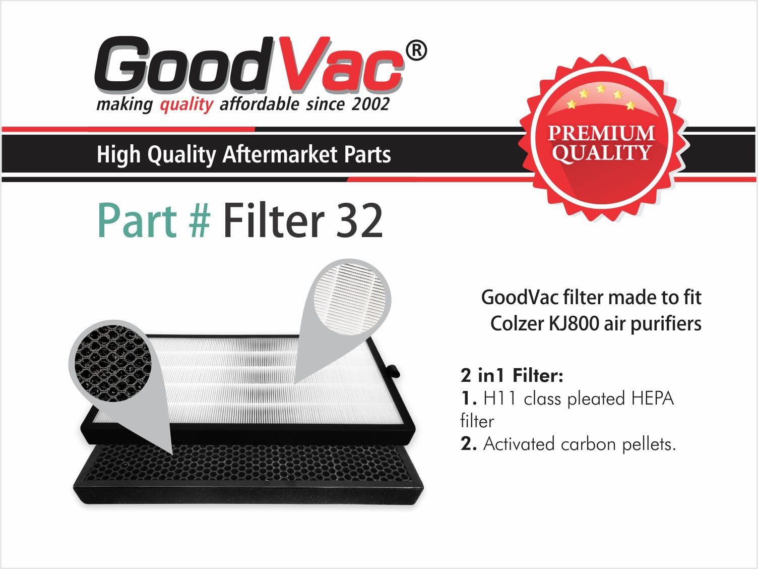 GOODVAC HEPA Filter Kit Compatible with COLZER KJ800 Air Purifiers