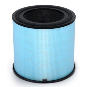 airtok air purifier ap1001 replacement filter, 5-layer purification system, h13 true hepa filter