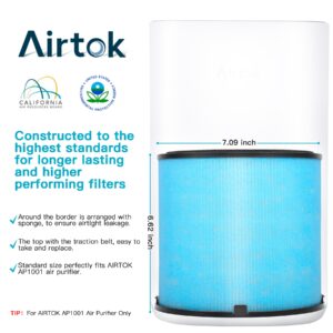 AIRTOK Air Purifier AP1001 Replacement Filter, 5-Layer Purification System, H13 True HEPA Filter