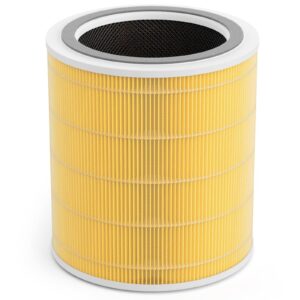 ulrempart replacement filter compatible with levoit air purifier model core 400s, core 400, part# core 400s-rf, 400s-rf-pa | essential for pet&allerg* 1-pack