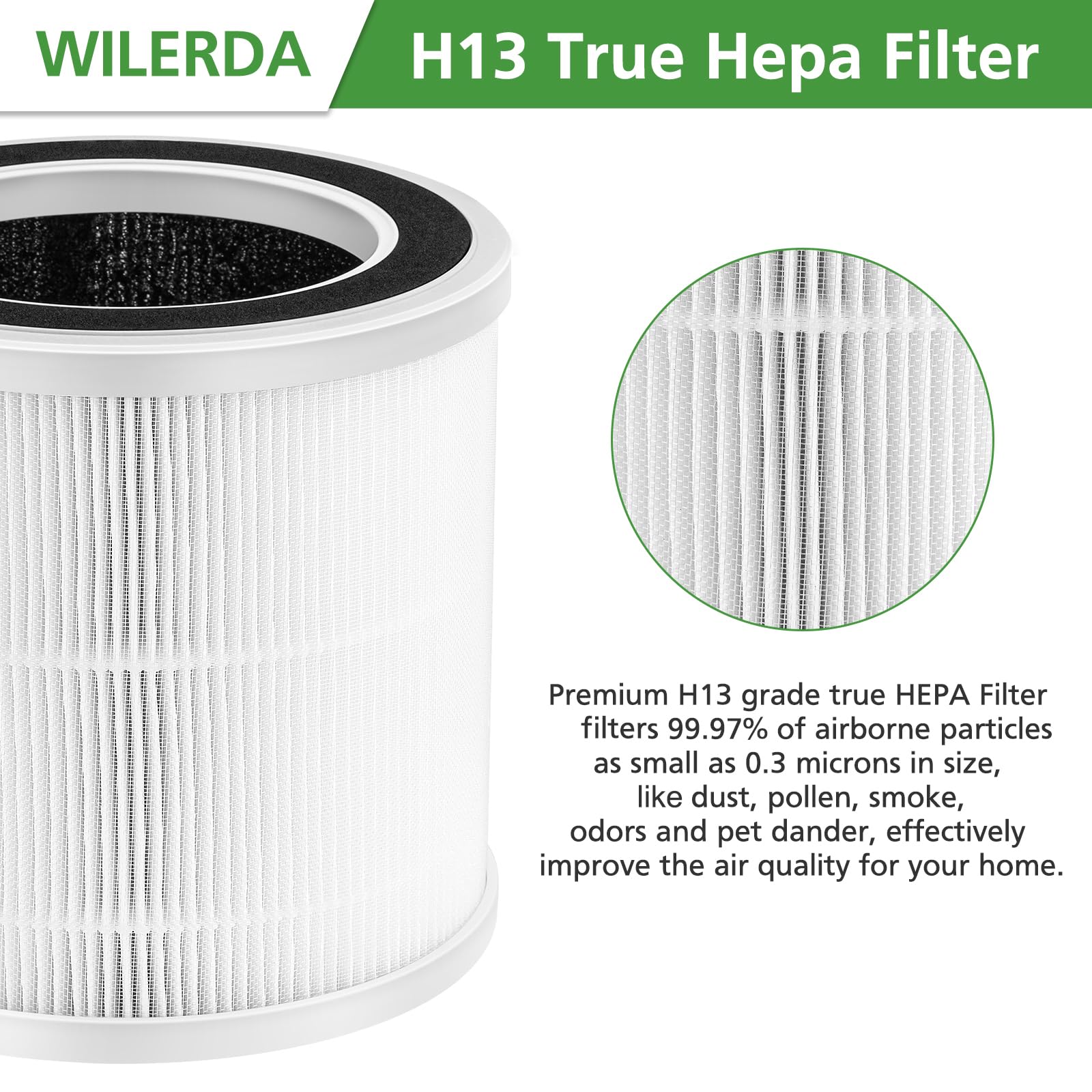 2 Pack True HEPA Replacement Filters ONLY Compatible with Proton Pure Air Purifier, 3-Step Filtration System, H13 True HEPA Filter, NOT for Any Other Models