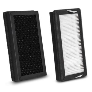 eyevac air official air filters - air purification replacement filters (2-pack) | dual filtration - true hepa h13 & activated carbon