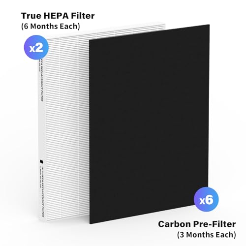 CFKREYA True HEPA Air Filter Compatible with Fellowes AeraMax 290/300/DX95 Purifiers and HF-300/AP-300PH, Part# 9287201