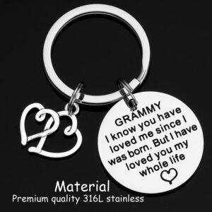 AHAETH Grammy Gift Keychain Best Grammy Ever Key Chains for Women Worlds Best Grammy Charm Keyring Grammy Keychain