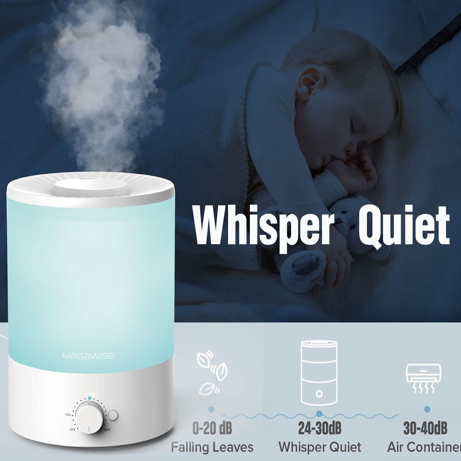 MegaWise Top Refill 7-colour Night light humidifier for Kid bedroom with 3.5L Large Capacity, No leakage with Stable Fine Mist Output