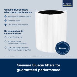 Blueair Blue Pure 311 Auto Medium Room Air Purifier & Blue Pure 311 Auto Genuine Replacement Filter, Particle and Activated Carbon, Fits Blue Pure 311 Auto Air Purifier