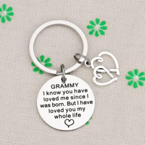 AHAETH Grammy Gift Keychain Best Grammy Ever Key Chains for Women Worlds Best Grammy Charm Keyring Grammy Keychain