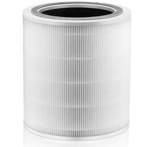 core 400s replacement filter compatible with levoit core 400s smart wifi air puri-fier, part number# core400s-rf, h13 true hepa for levoit core 400s filter, core 400s-p