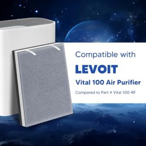 Vital 100 Replacement Filter for LEVOIT Vital 100 Air Purifier, Funmit 3-in-1 H13 True HEPA High-Efficiency Activated Carbon Filter, Compared to Part # Vital 100-RF, 2 Pack