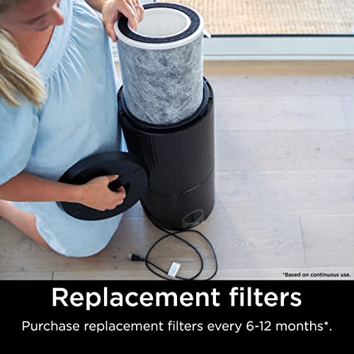 Shark HE2FKBASMB Air Purifier Replacement Filter with Anti-Allergen True HEPA, Compatible with HP200 Series, White