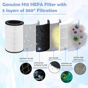 Ulrempart Replacement HEPA Filter Compatible with Homedics 5 In 1 Air Purifier Model AP-T40FL AP-T40 AP-T45 AP-T40WT AP-T40WTAR AP-T45WT 1461901 Series, Included Extra 30-Pieces Essential Oil Pad