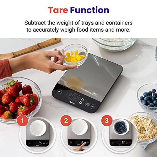 Etekcity Food Nutrition Scale, Smart Food Scale for calorie count, IPX6 Waterproof, Rechargeable, Bluetooth, Ounces and Grams for Weight Loss, Cooking, 304 Stainless Steel, Luminary 22lb