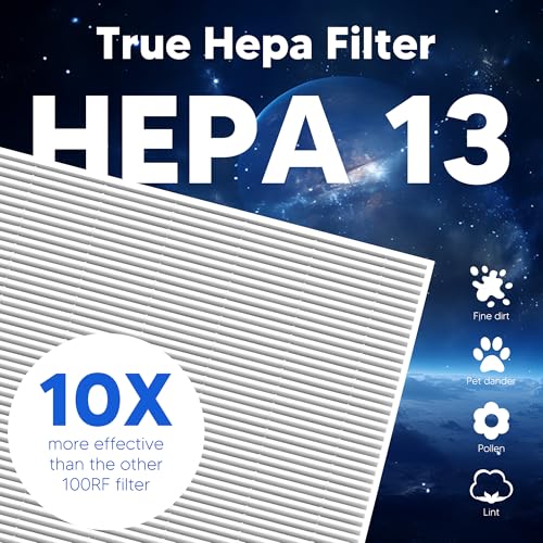 Vital 100 Replacement Filter for LEVOIT Vital 100 Air Purifier, Funmit 3-in-1 H13 True HEPA High-Efficiency Activated Carbon Filter, Compared to Part # Vital 100-RF, 2 Pack