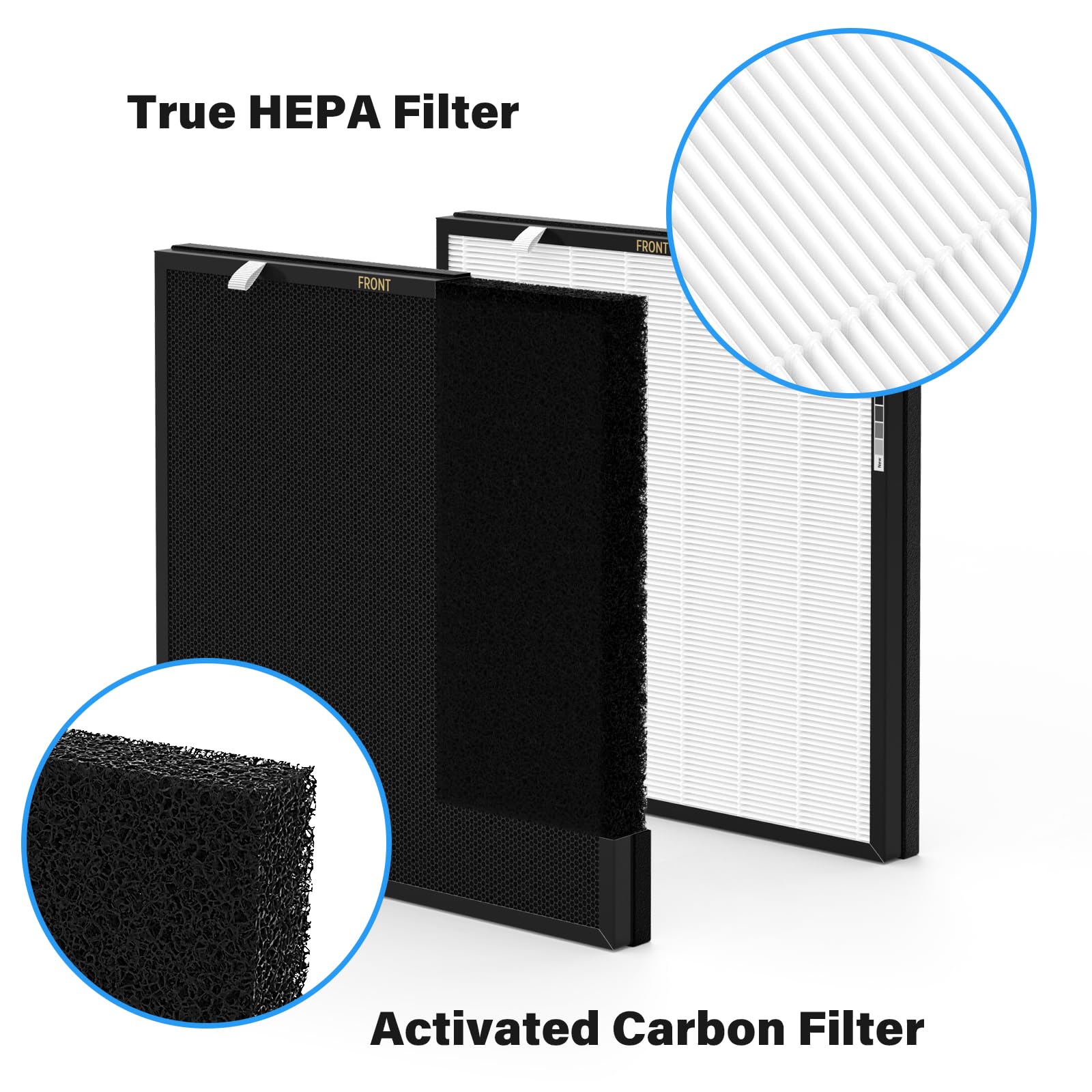 CFKREYA RFM80 Filter Replacement,Compatible with Oransi Max Air Purif ier OVHM80, Replacement Part# RFM80, 3 Extra Pre-Filters + 1 True HEPA Filter + 1 Carbon Filter (1 Set)