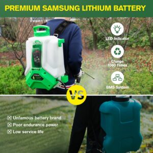 ALIENTABI Backpack Sprayer 4 Gallon, 2.6Ah- Lithium Battery Powered for Weeding, Spraying, Cleaning