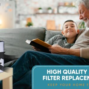 FY2422 NanoProtect Hepa and FY2420 Carbon Filters Replacement set for Philips AC2889, AC2882, AC2887, AC2880, 2000, 2000i Series Air Purifiers and AC3829, AC3821 Air Humidifiers (2 Pcs)