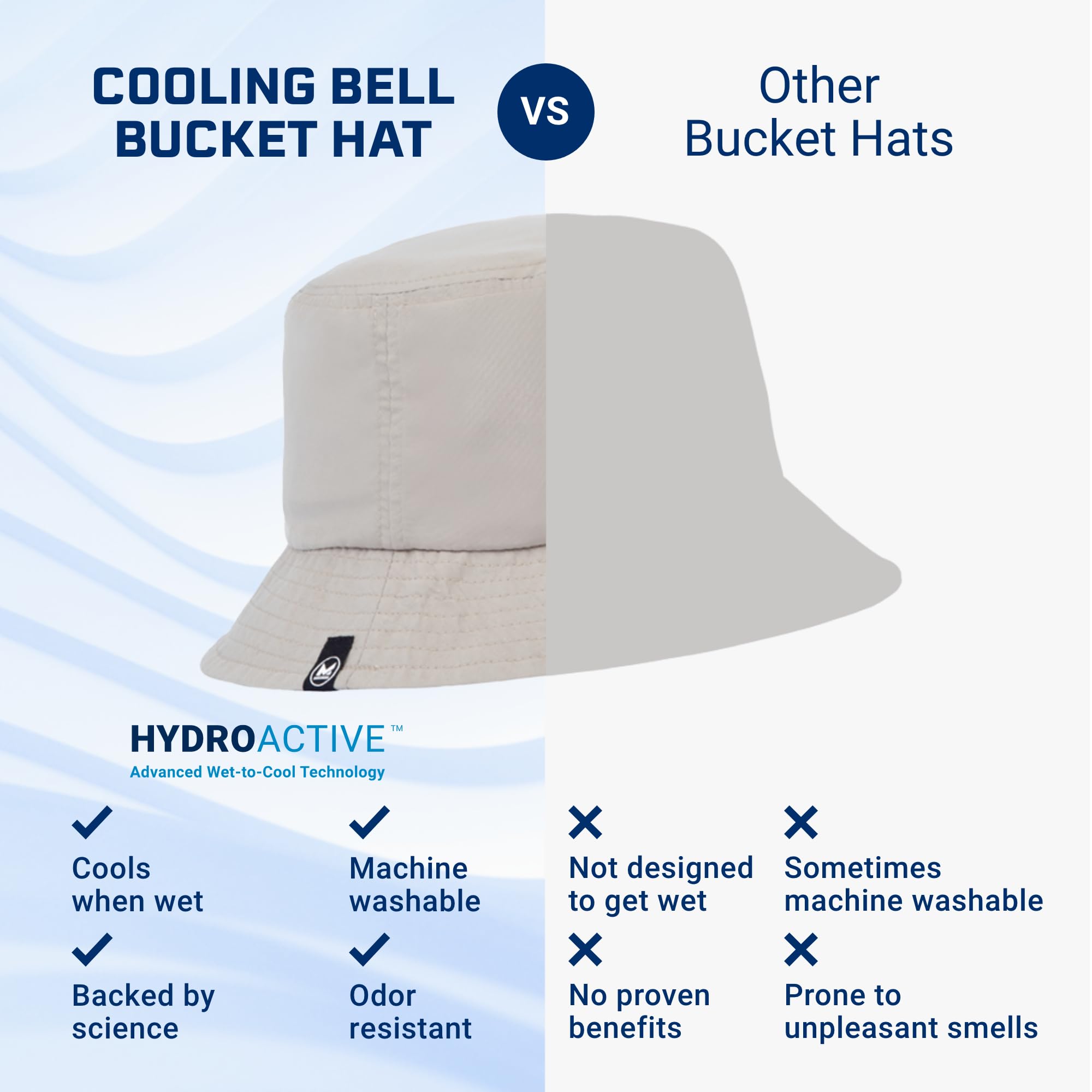 MISSION Cooling Bell Bucket Hat, Khaki - Unisex Hat for Men & Women - Lightweight, Foldable & Durable - Cools Up to 2 Hours - UPF 50 Sun Protection - Machine Washable