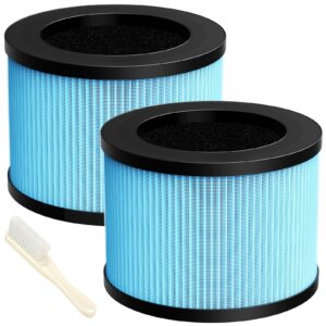 mk01 mk06 tz-k1 true hepa replacement filter, compatible with mk01, mk06, tolife tz-k1, mg01jh, kloudi dh-jh01, pomoron mj001h, mj012h, intelabe epi080/ep1080, elechomes epi081/ep1081, 2 pack