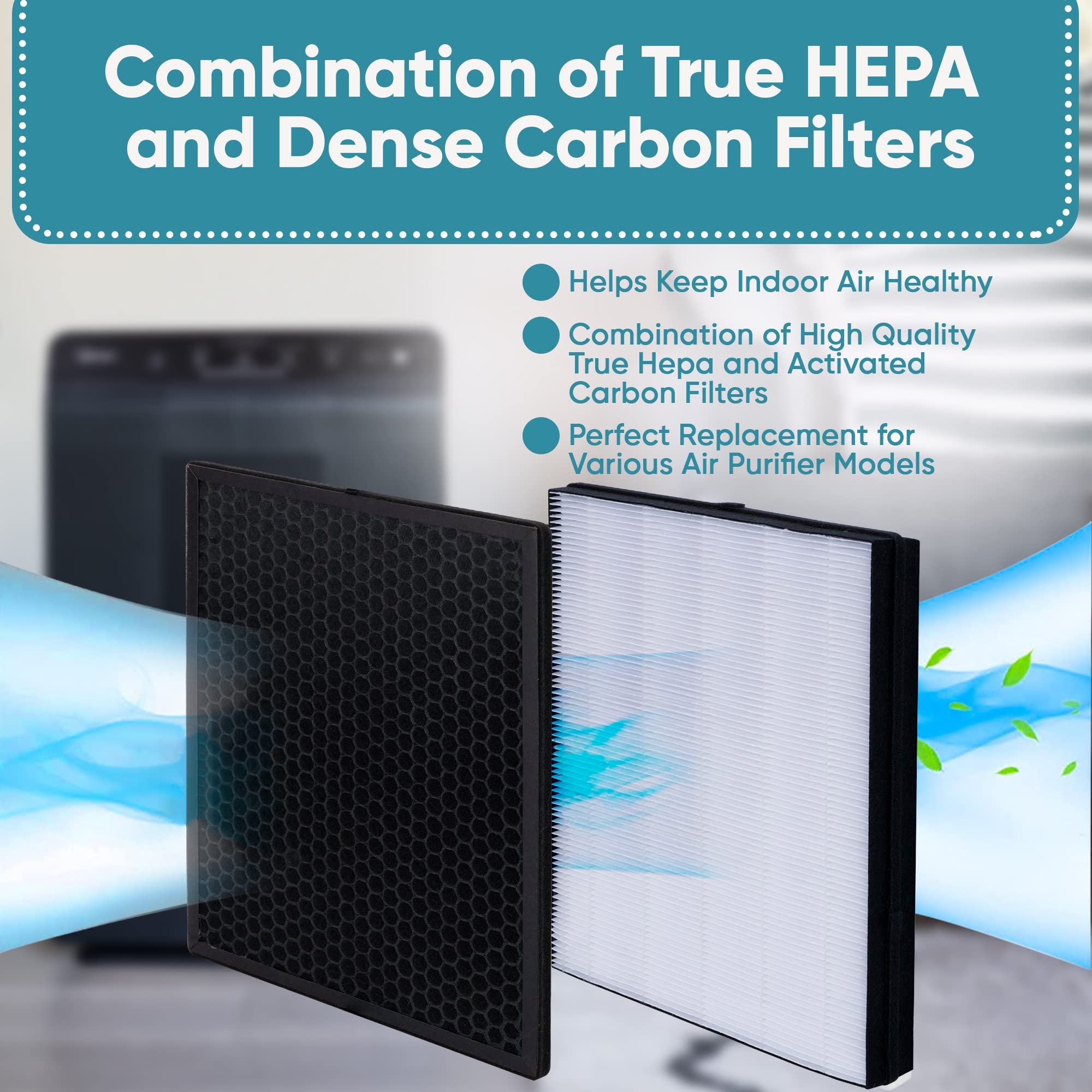 FY2422 NanoProtect Hepa and FY2420 Carbon Filters Replacement set for Philips AC2889, AC2882, AC2887, AC2880, 2000, 2000i Series Air Purifiers and AC3829, AC3821 Air Humidifiers (2 Pcs)