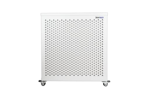 Smart Air Blast Mini MKII Air Purifier (Blast Mini with HEPA filter)