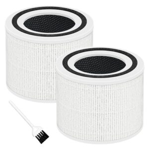 funmit core p350 pet care replacement filter for levoit core p350 air purifier, 3-in-1 new fine non-woven fabric pre, h13 true hepa, activated carbon filter with arc formula, core p350-rf, 2 pack