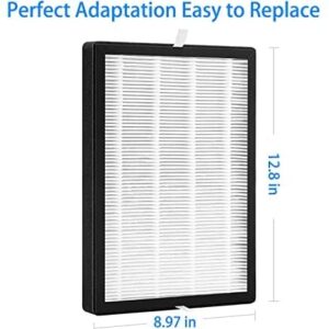 GL-FS32 Replacement Filter for GL-FS32 Air Purifier, 3 IN 1, 2 Pack H13 True Hepa Filter With High efficiency activated carbon and Pre-Filter