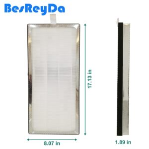 BesReyDa 40 Replacement Filter Compatible with 40 Air Purifier, 3-IN-1 True HEPA 13 Filtration, Fine Pre-Filter and Activated Carbon Filter, 2 Pack