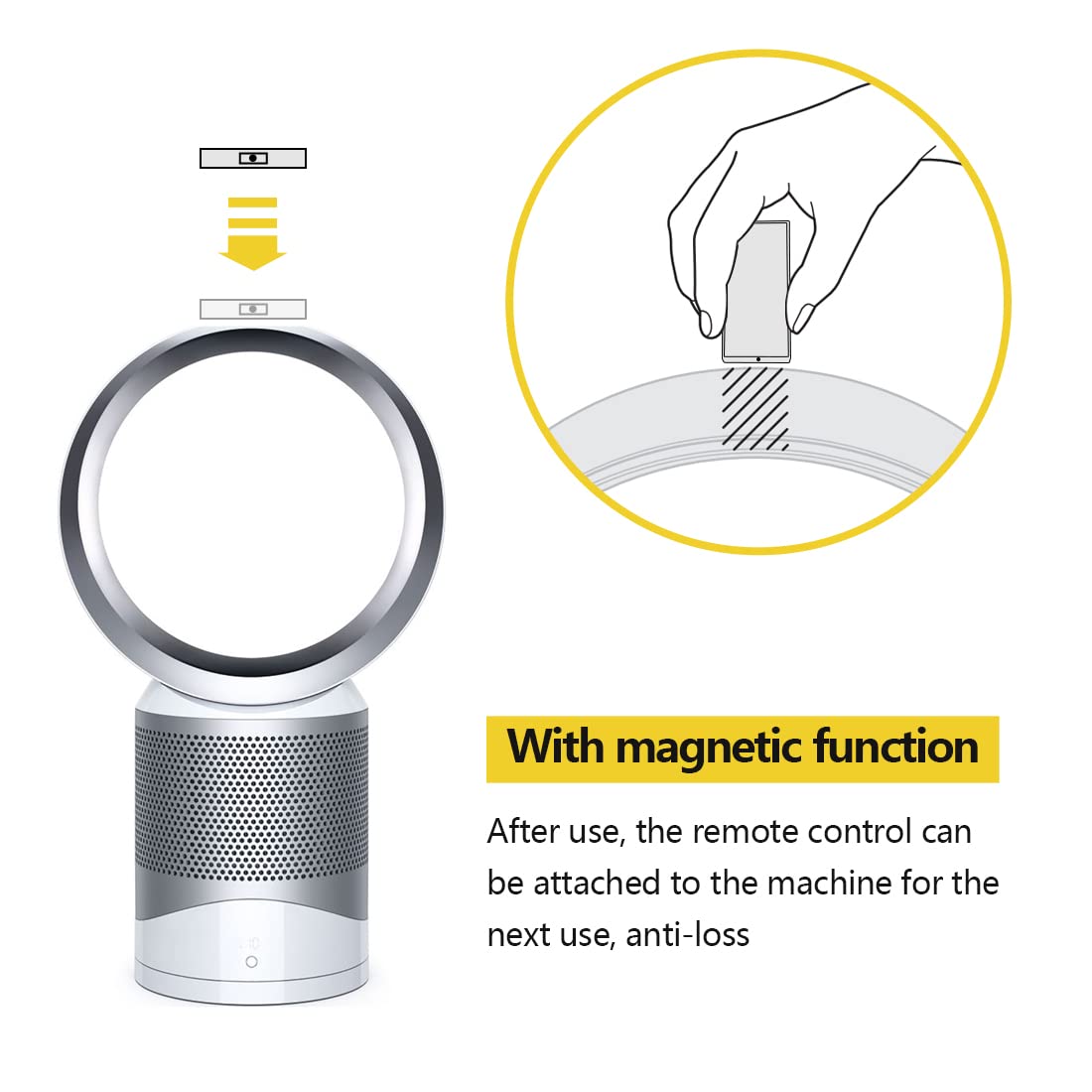 967400-01 Replacement Remote Control for Dyson Pure Cool Link DP01 DP03 TP02 TP03 Purifying Fan (with Magnetic/Black