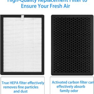 GL-FS32 Replacement Filter for GL-FS32 Air Purifier, 3 IN 1, 2 Pack H13 True Hepa Filter With High efficiency activated carbon and Pre-Filter