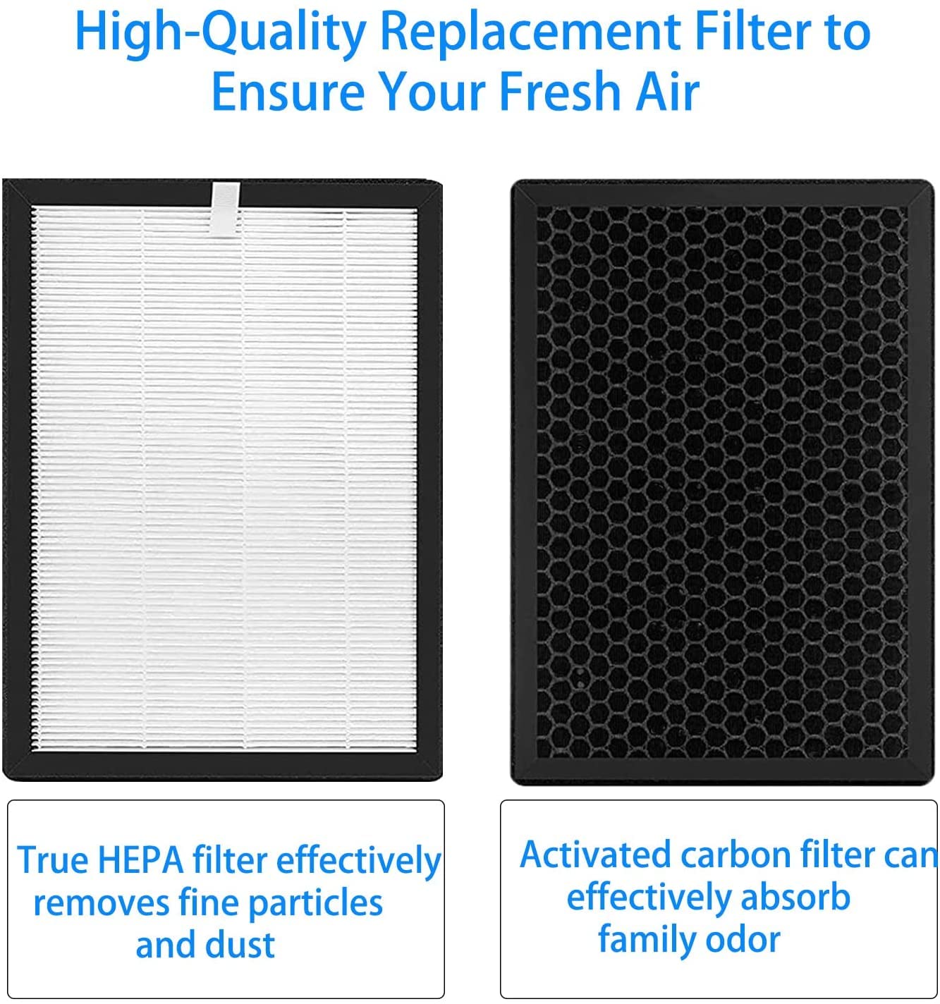 GL-FS32 Replacement Filter for GL-FS32 Air Purifier, 3 IN 1, 2 Pack H13 True Hepa Filter With High efficiency activated carbon and Pre-Filter