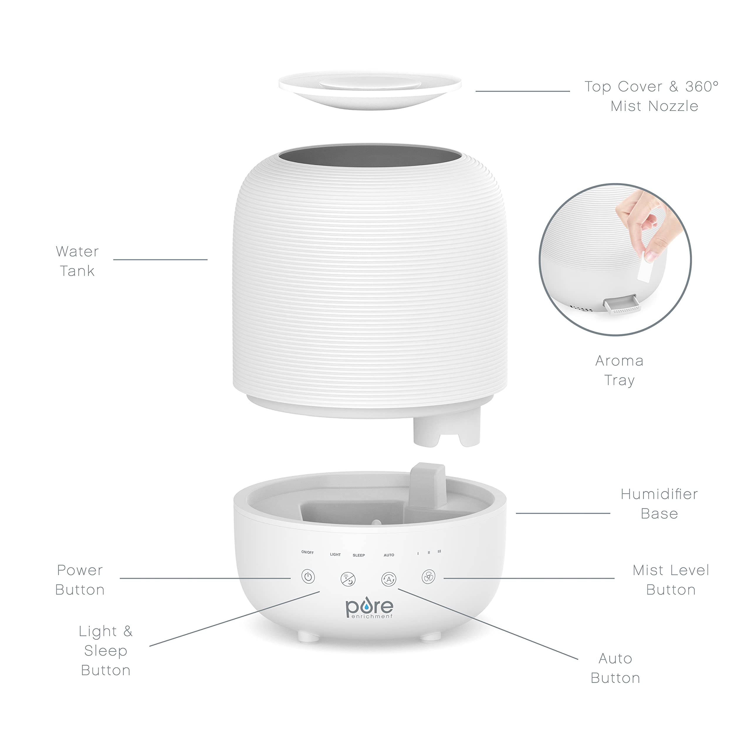 Pure Enrichment HUME Sense Top Fill Humidifier -Auto Mode Humidity Sensor, 3 Mist Settings, Patented Magnetic Suspension, Optional Night Light, Optional Aromatherapy, Sleep Mode & Auto Shut-Off