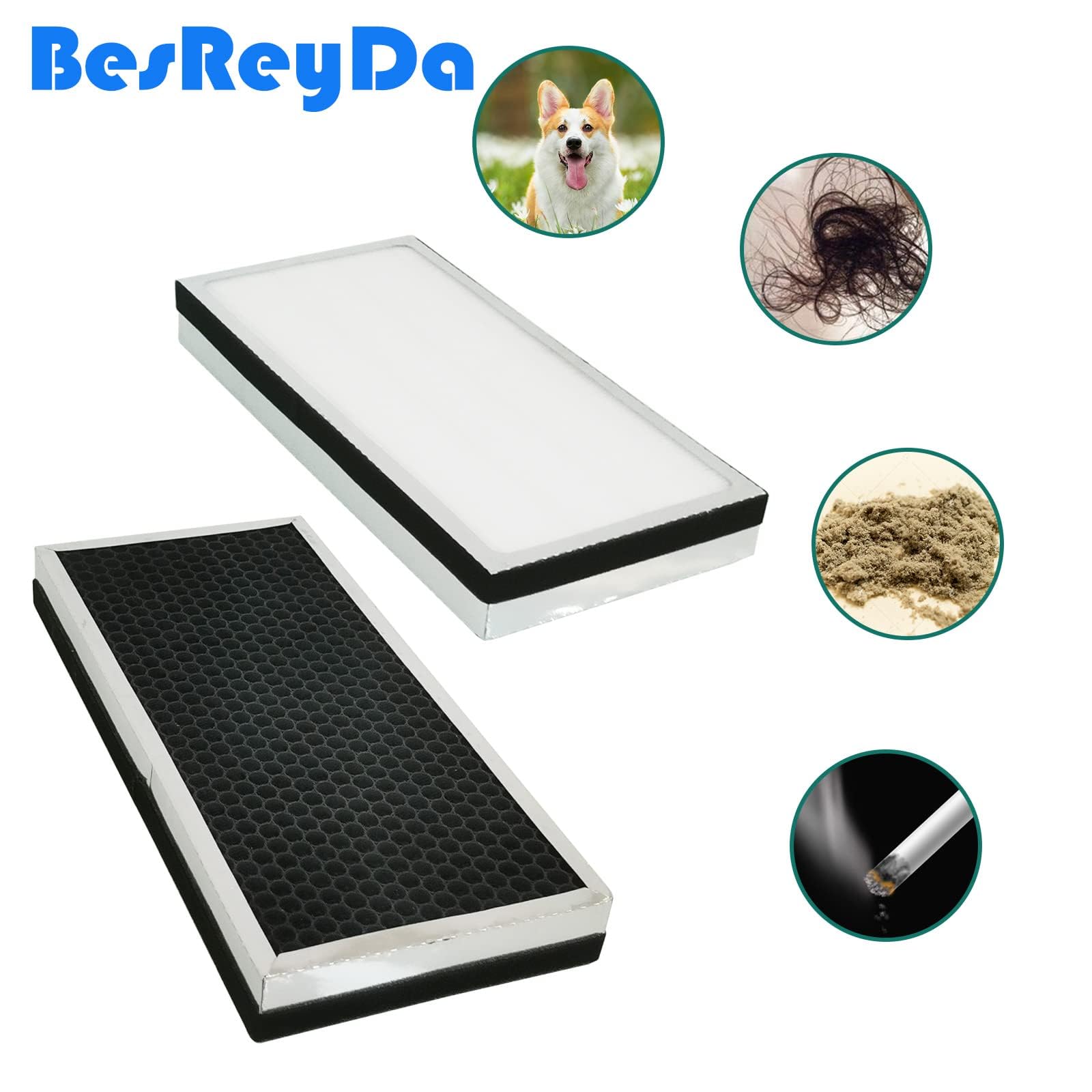 BesReyDa 40 Replacement Filter Compatible with 40 Air Purifier, 3-IN-1 True HEPA 13 Filtration, Fine Pre-Filter and Activated Carbon Filter, 2 Pack