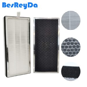 BesReyDa 40 Replacement Filter Compatible with 40 Air Purifier, 3-IN-1 True HEPA 13 Filtration, Fine Pre-Filter and Activated Carbon Filter, 2 Pack