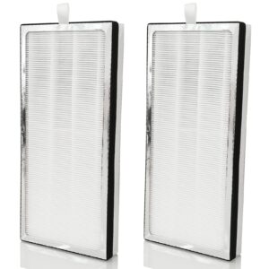 besreyda 40 replacement filter compatible with 40 air purifier, 3-in-1 true hepa 13 filtration, fine pre-filter and activated carbon filter, 2 pack