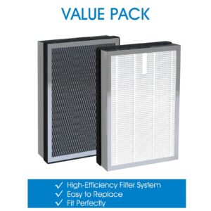 BesReyDa 4 Pack 25 Replacement Filters Compatible with 25 B1/S1/W1 Air Purifier, 3-in-1 True Hepa and Activated Carbon Filter