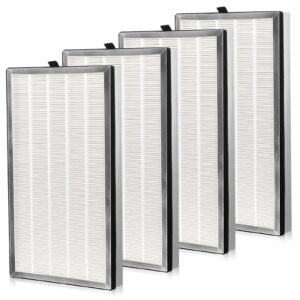 linniw h13 true hepa replacement filter, compatible with ma air purifier 112 series, 3-stage pre-filter, h13 true hepa and activated carbon filter set, 4 pack