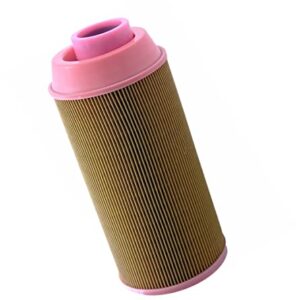 Inner & Outer Air Filter Cleaner Kit Replacement for Kubota ZD1211 ZD323 ZD326 ZD331 Zero Turn Lawn Mower Tractor Replaces Part# K3181-82250 & K3181-82240