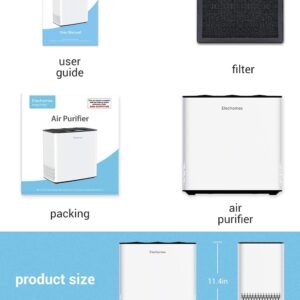 HEPA Air Purifier for Home, Elechomes P1801 Air Cleaner with Auto Mode, Air Quality Sensor, Removes 99.97% Dust Smoke Pet Dander, 22dB Ultra-Quiet, White