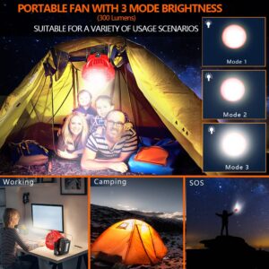 Hiesuan for Milwaukee 18v Fan Portable Camping Fan with Lantern, Remote, 3 Speed Brightness, 4H Timer, Hook Rechargeable Cordless Jobsite Small Personal Fan for Milwaukee 18V M18 Li-Ion Battery