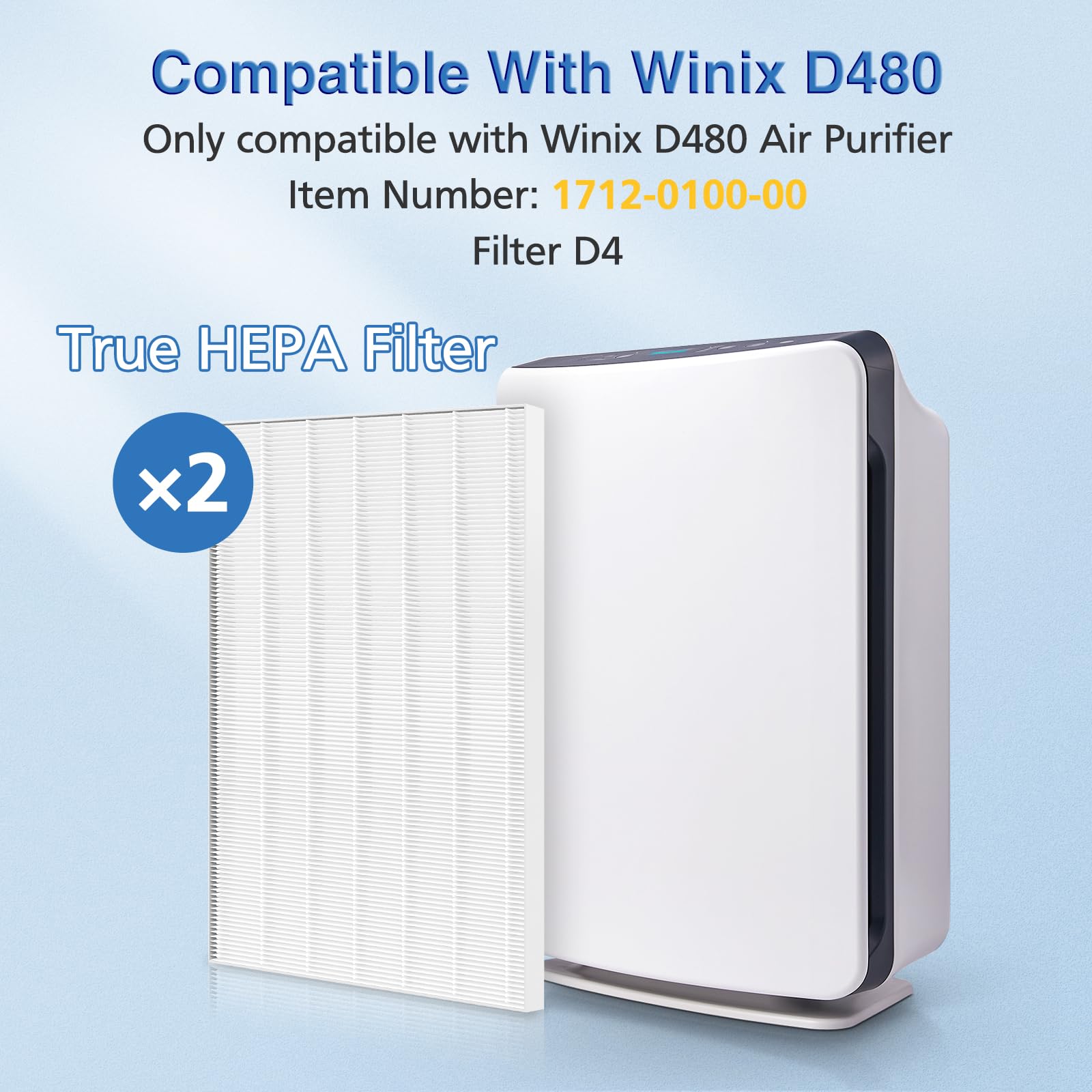 2 Pack D480 True HEPA Replacement Filter D4 Compatible with Winix D480, H13 Grade True HEPA Filter