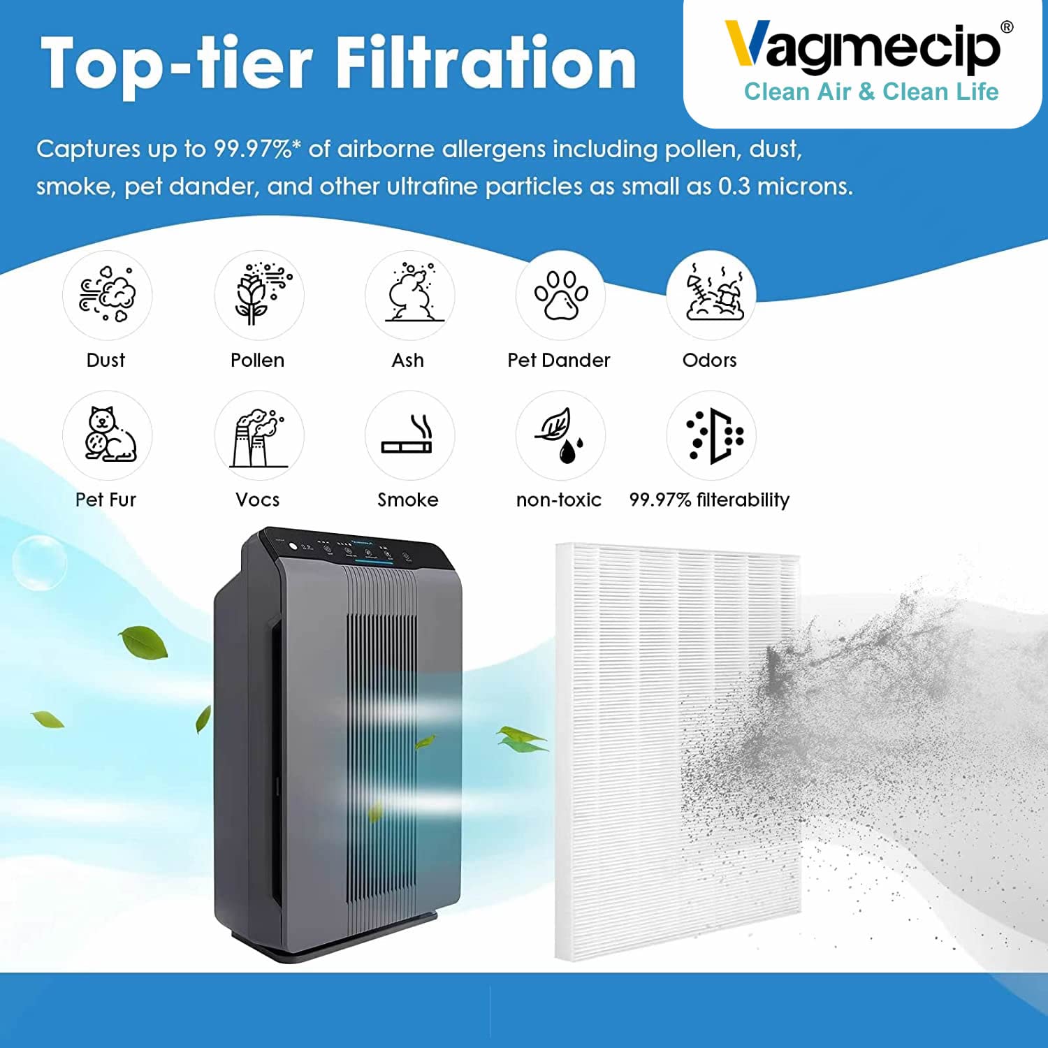 Vagmecip 115115 Size 21 Replacement Filter A Compatible with Winix C535, Winix PlasmaWave 5300, 6300, 5300-2, 6300-2, P300 Plasma wave Air Purifier, True HEPA Filter - 4 Pack