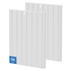 2 pack d480 true hepa replacement filter d4 compatible with winix d480, h13 grade true hepa filter